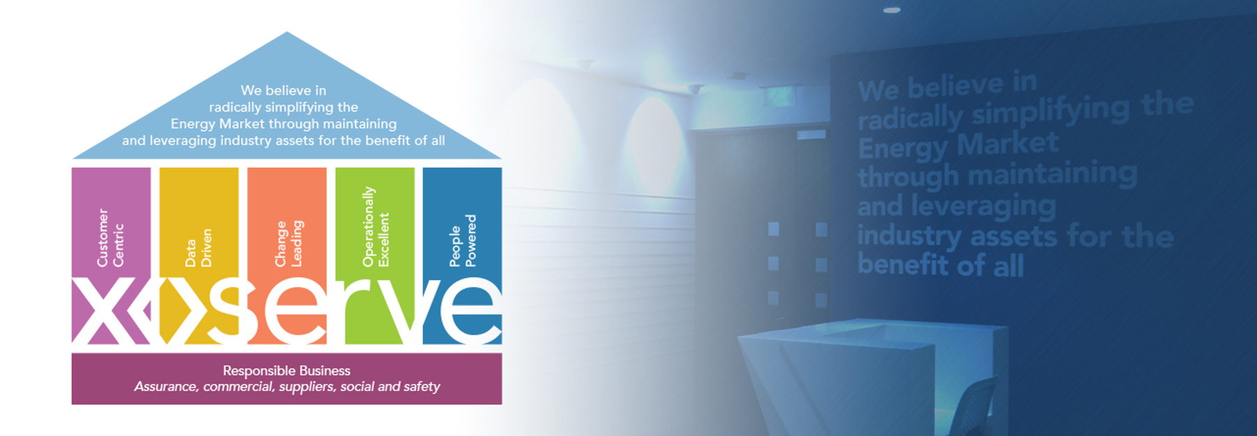 Central Data Service Provider for Britain’s gas market | Xoserve